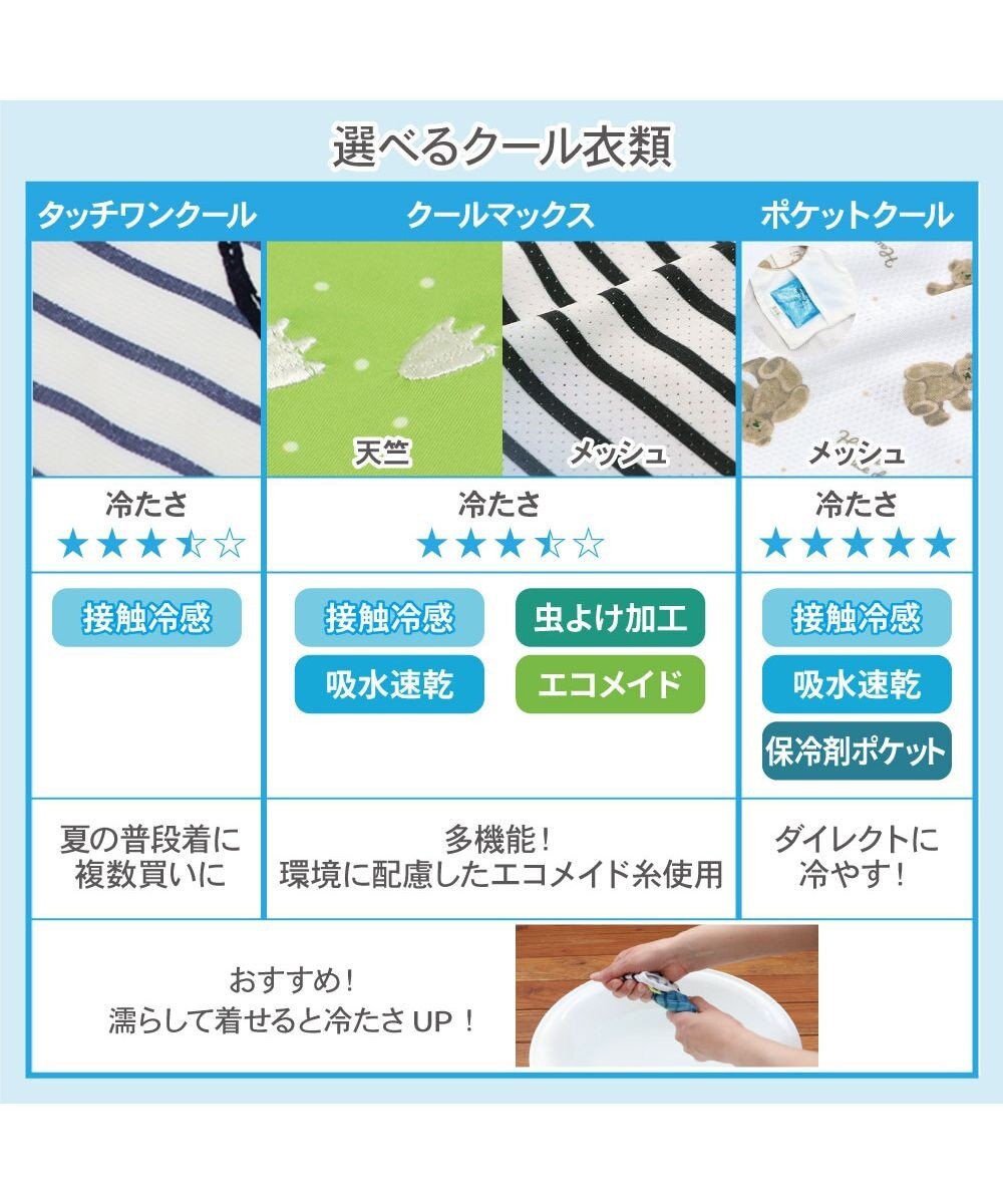 ペットパラダイス 接触冷感 ワンピース 《苺柄》 小型犬 / PET ペットパラダイス 接触冷感 ワンピース 《苺柄》 小型犬 / PET